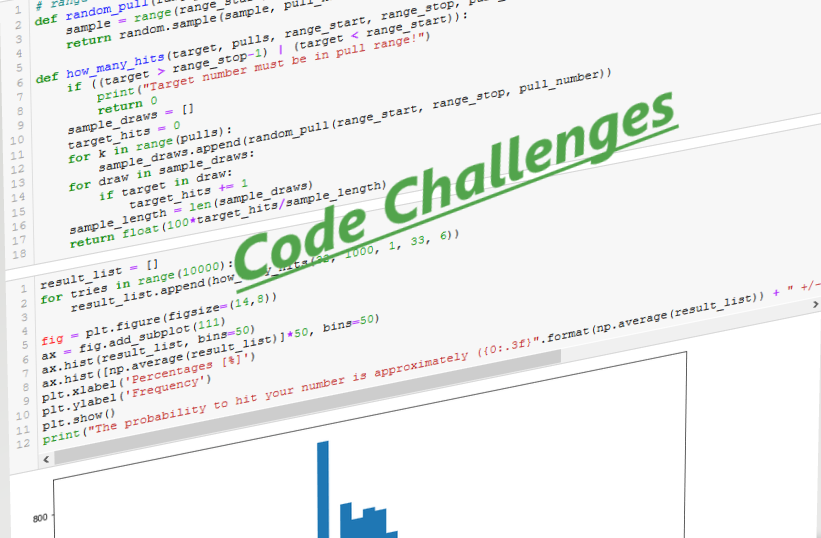 Portfolio - Oliver Bey